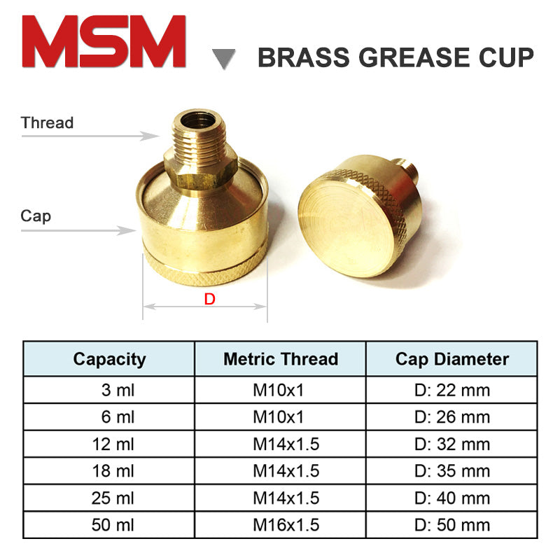 MSM Brass Grease Cup Screw Cap Type Lubrication Oiler – MSM Store
